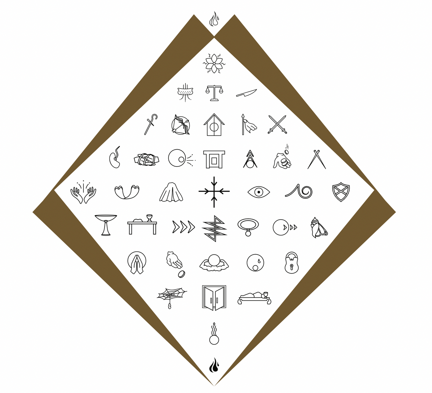 History of the Dominatrix by Anne O Nomis